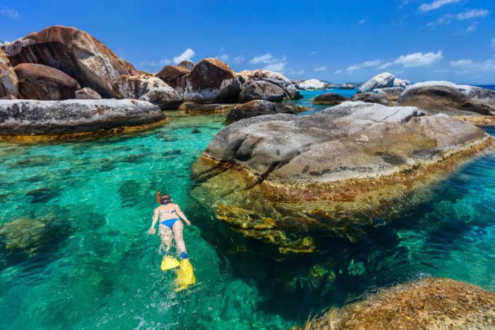 Popular BVI Destinations | Seas the Day Charters